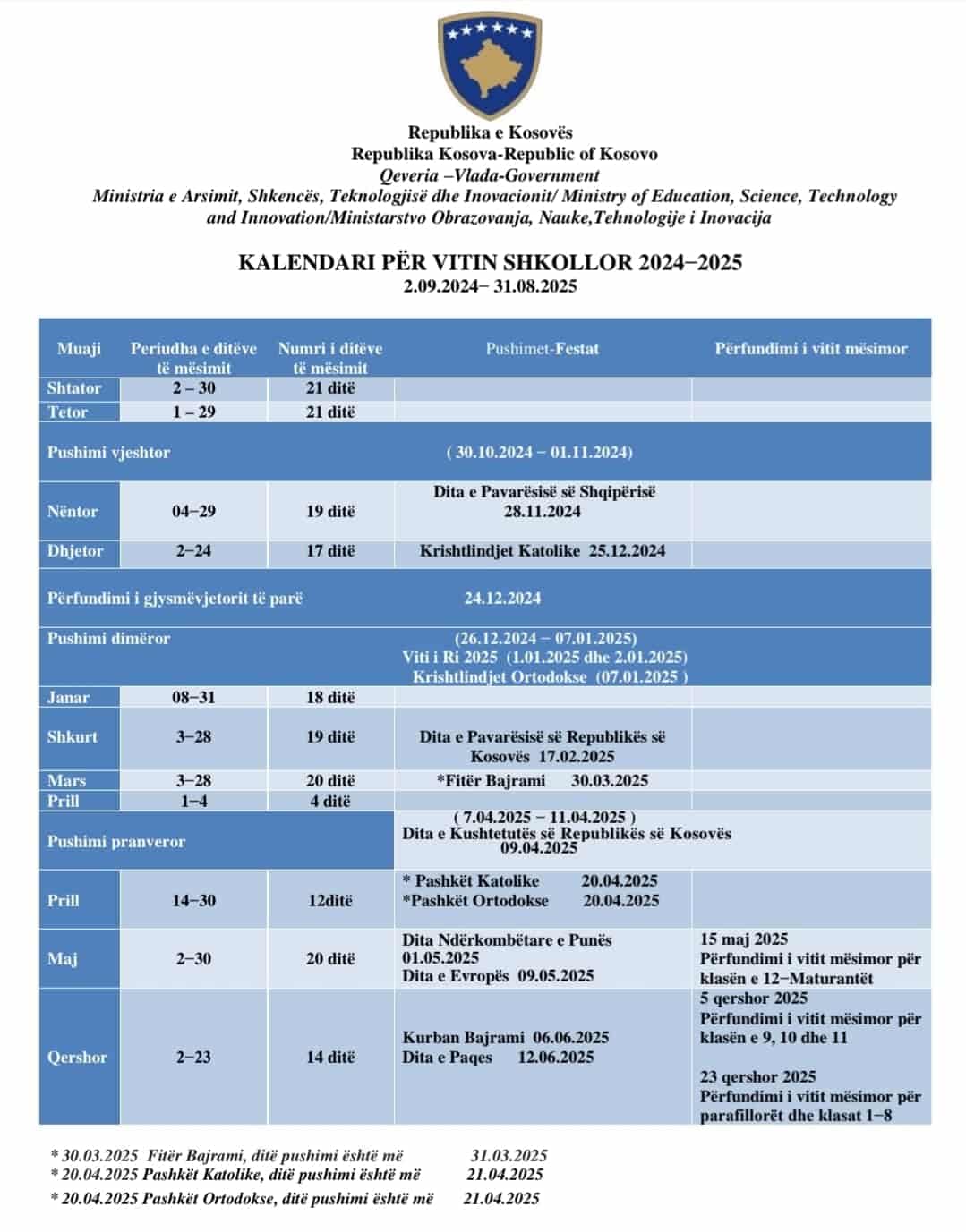 Publikohet kalendari për vitin e ri shkollor 2024-2025, ministrja ...